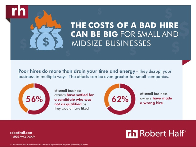 5 Reasons Your Last Inside Sales Agent ( ISA ) Hire Failed